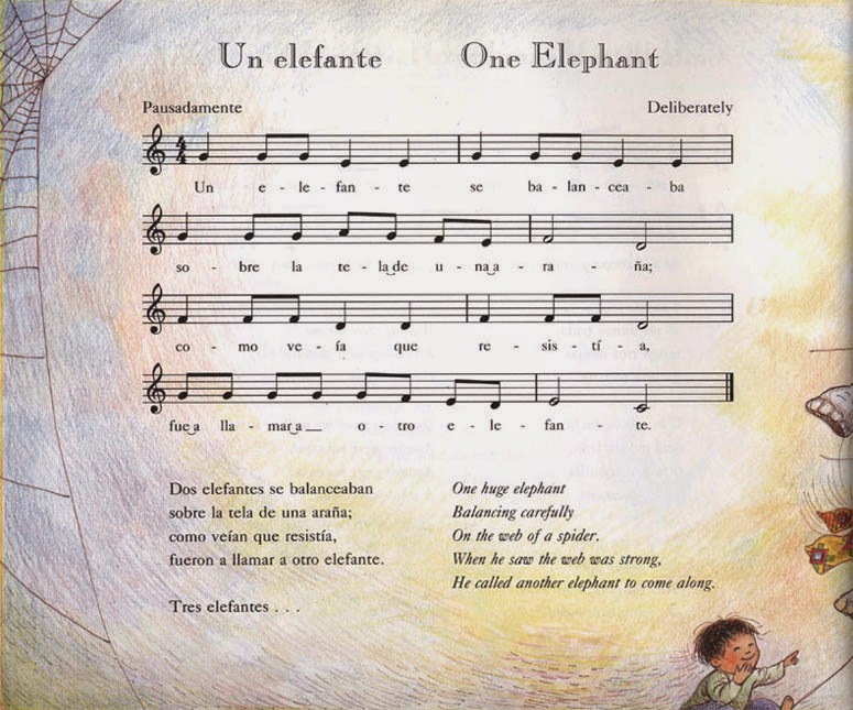 CANTORES INFANTILES: UN ELEFANTE SE BALANCEABA